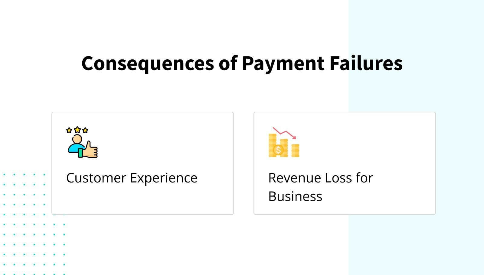 Common Online payment failure reasons and how to avoid it?